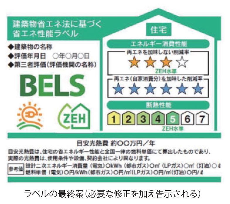 販売・賃貸時の省エネ表示の 新ルールを公表｜YKK APメディアレポート（住宅トレンド Vol.33） | 住宅トレンド - YKK APメディアレポート